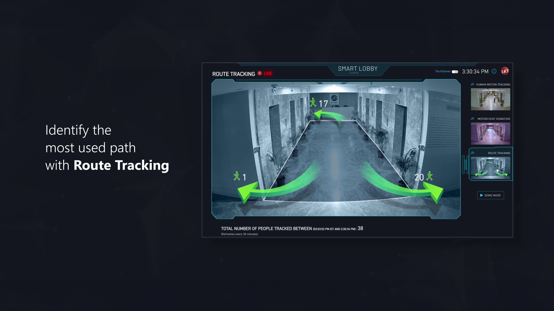 Innovation Hub for Advanced Analytics | Mu Sigma Labs